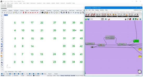 Applied Sciences | Free Full-Text | Generating the Regular Axis from Irregular Column Grids ...