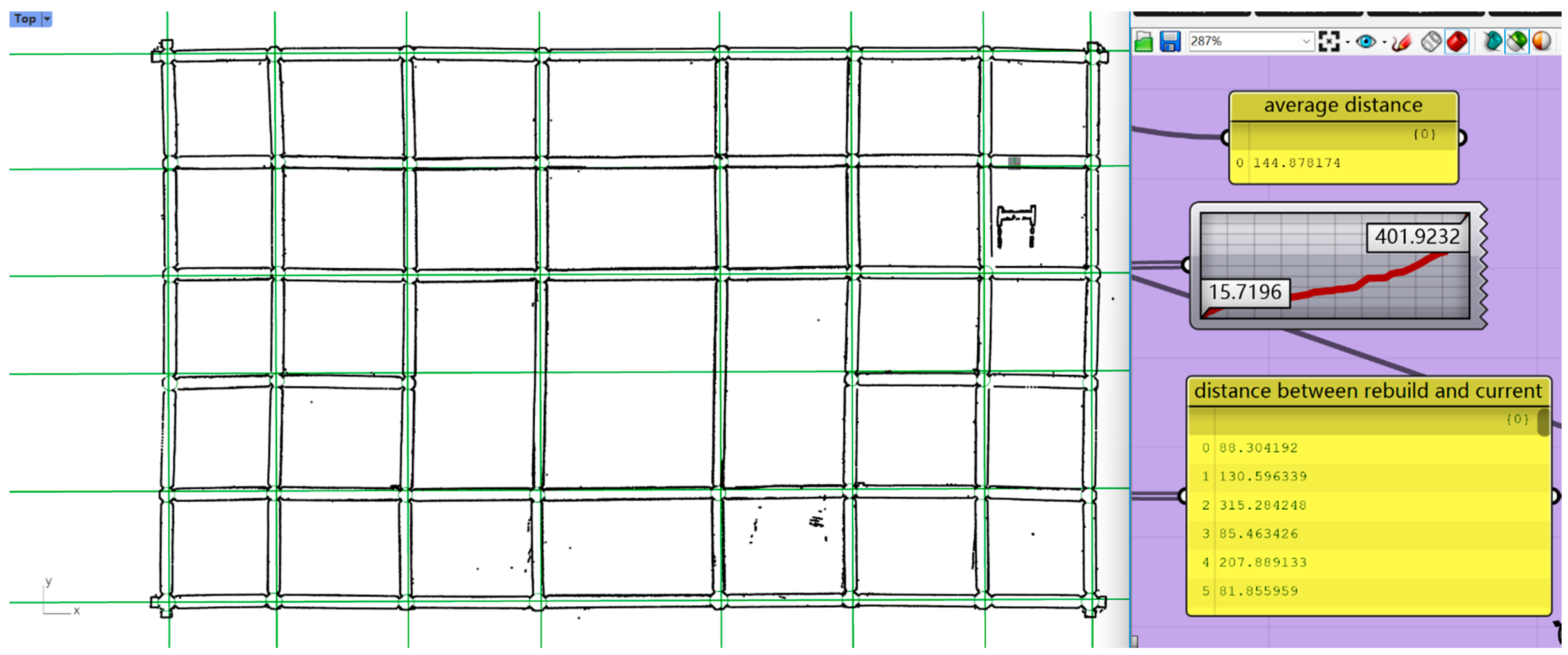 Applied Sciences | Free Full-Text | Generating the Regular Axis from Irregular Column Grids ...