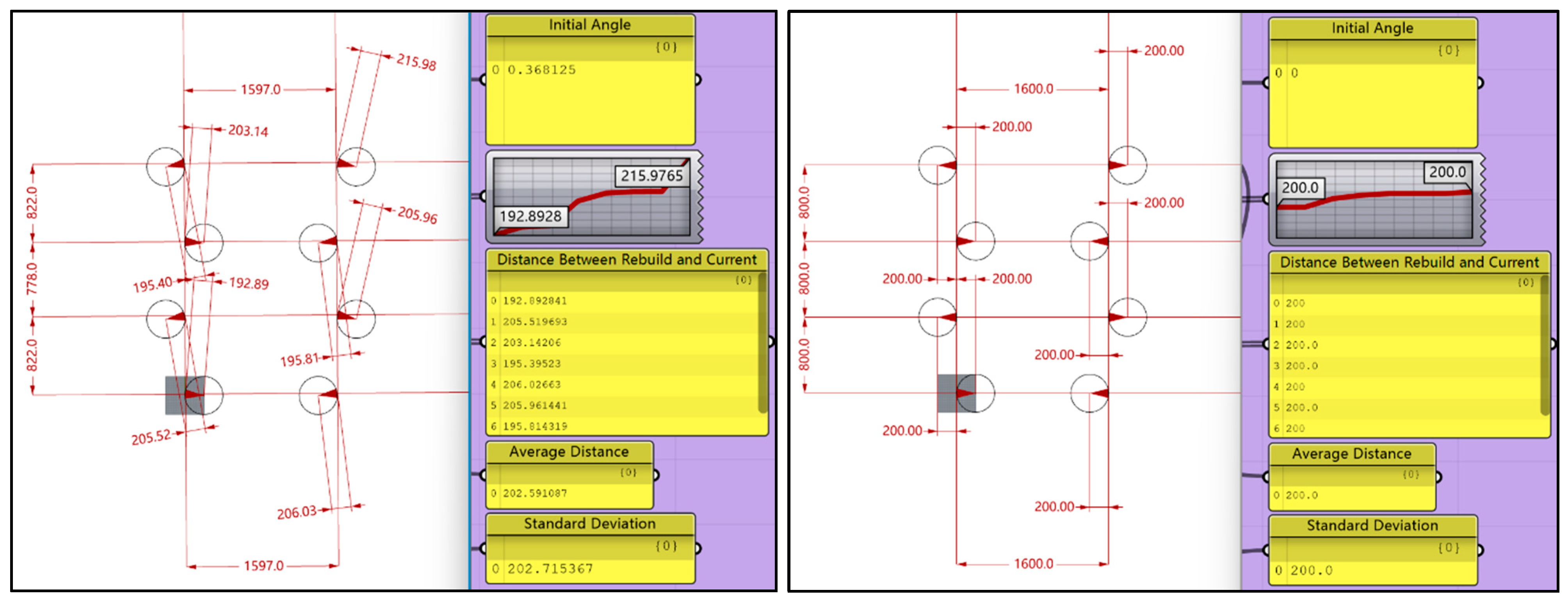 Applied Sciences | Free Full-Text | Generating the Regular Axis from Irregular Column Grids ...