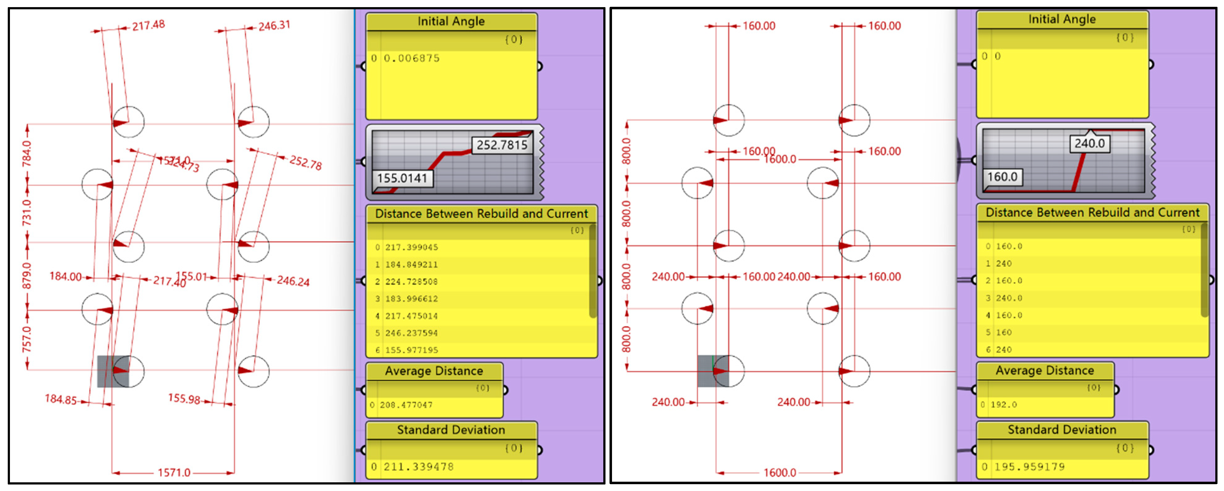 Applied Sciences | Free Full-Text | Generating the Regular Axis from Irregular Column Grids ...