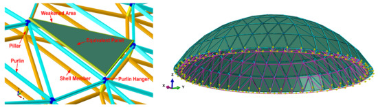 Analysis of the Acceleration Response Spectra of Single-Layer Spherical ...