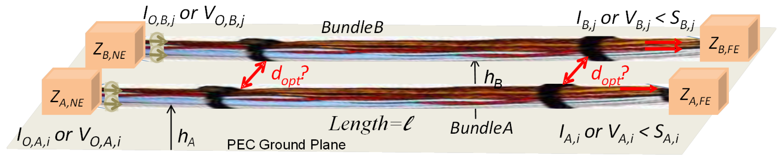 Applied Sciences | Free Full-Text | Optimisation of Segregation ...