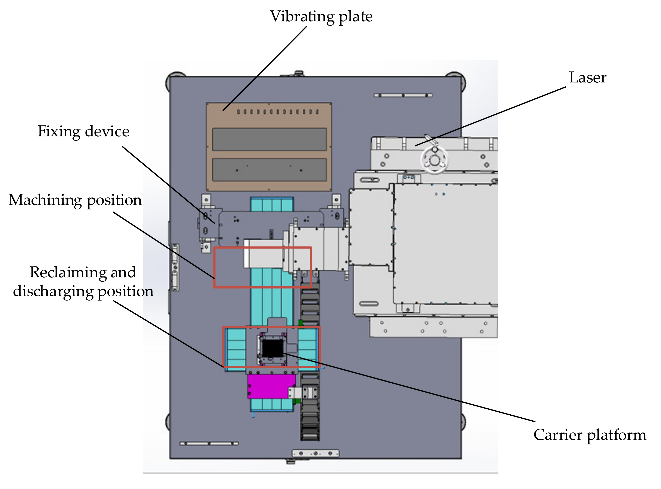Applied Sciences | Free Full-Text | Design and Optimization of Laser ...