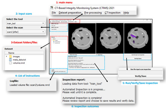 CTIMS: Automated Defect Detection Framework Using Computed Tomography