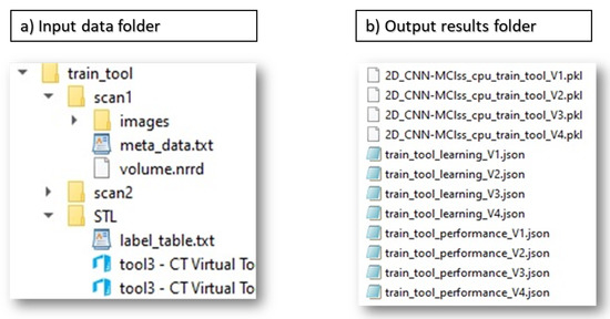 CTIMS: Automated Defect Detection Framework Using Computed Tomography