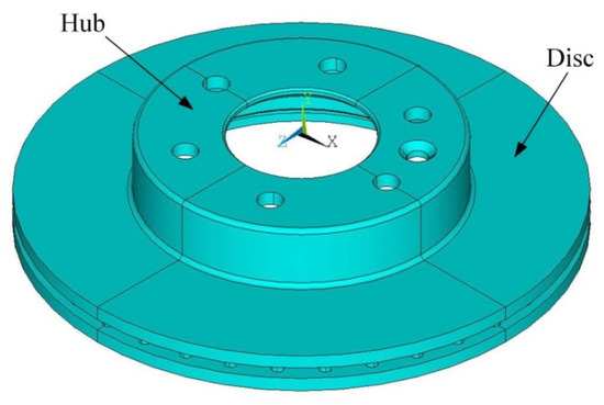 Structural Optimization of Vented Brake Rotors with a Fully ...
