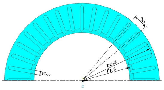 Structural Optimization of Vented Brake Rotors with a Fully ...