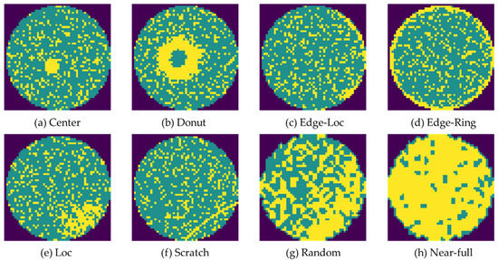 Improved U-Net with Residual Attention Block for Mixed-Defect Wafer Maps