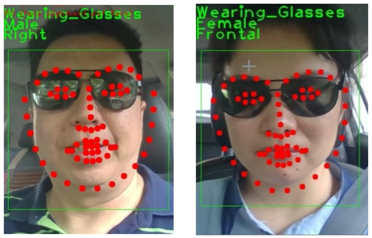 Research on a Real-Time Driver Fatigue Detection Algorithm Based on Facial Video Sequences