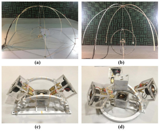 Some Practical Acoustic Design and Typical Control Strategies for ...