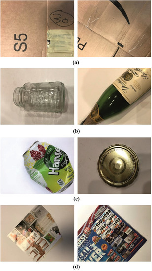 Deep Learning-Based Small Object Detection and Classification Model for Garbage Waste Management ...