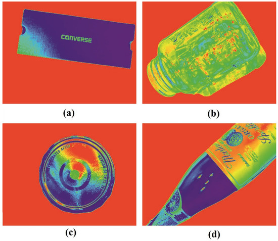 Deep Learning-Based Small Object Detection and Classification Model for ...