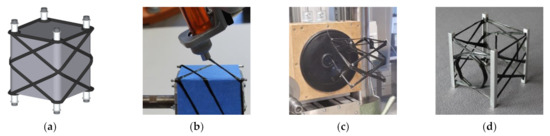 Design of Fiber-Composite/Metal–Hybrid Structures Made by Multi-Stage ...