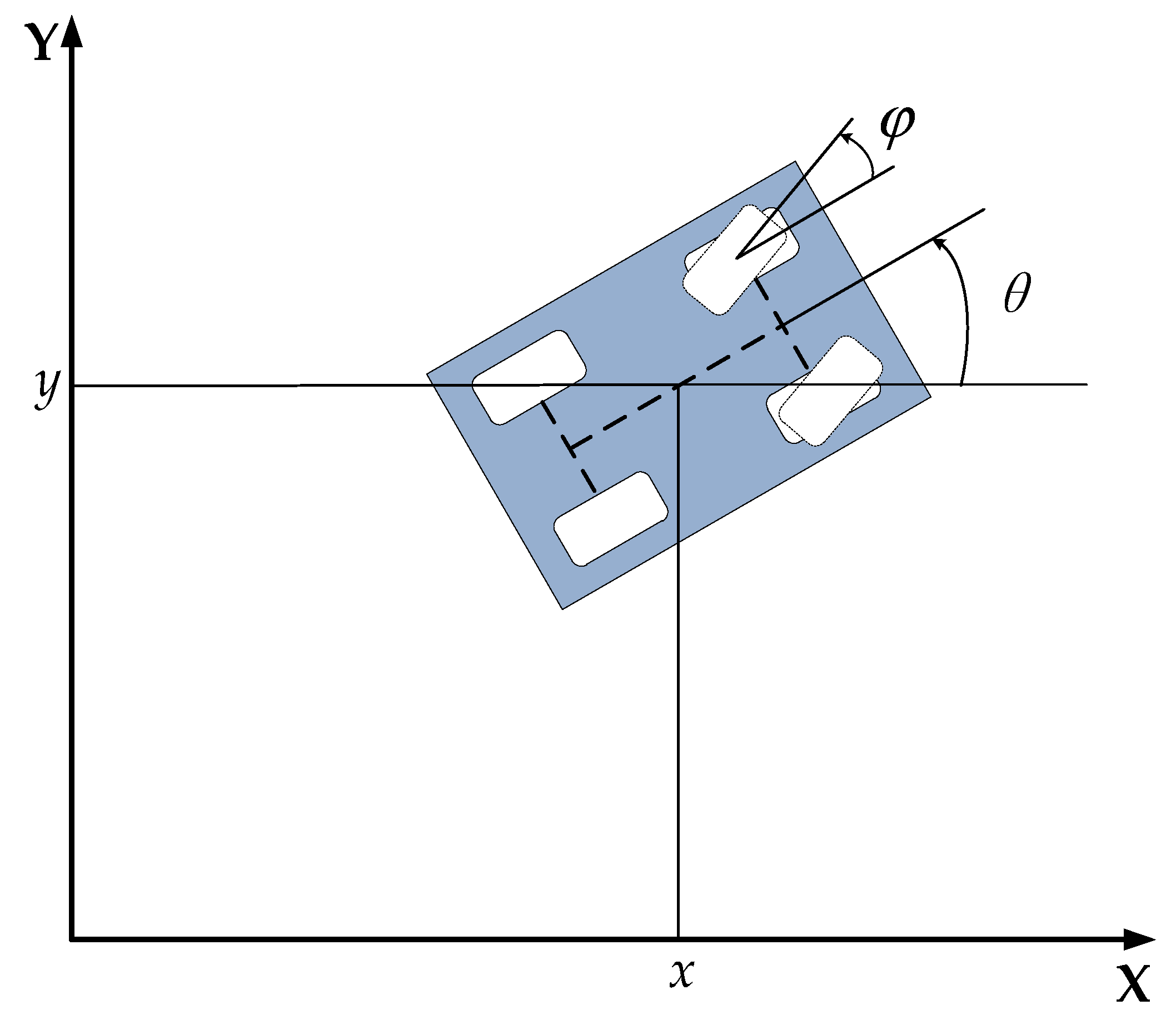 Multi-Robot Leader Grouping Consistent Formation Control Method ...
