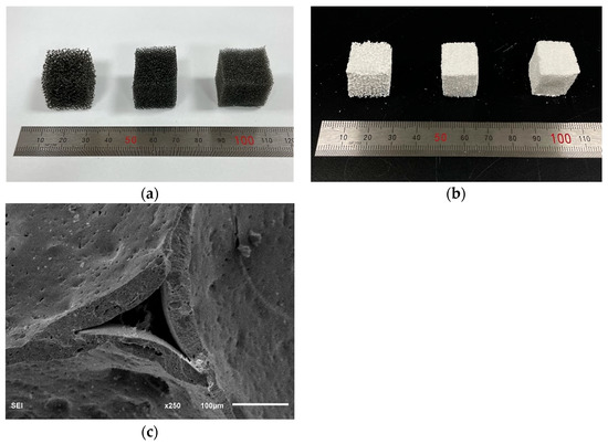 Effect of the Zirconia Particle Size on the Compressive Strength of ...