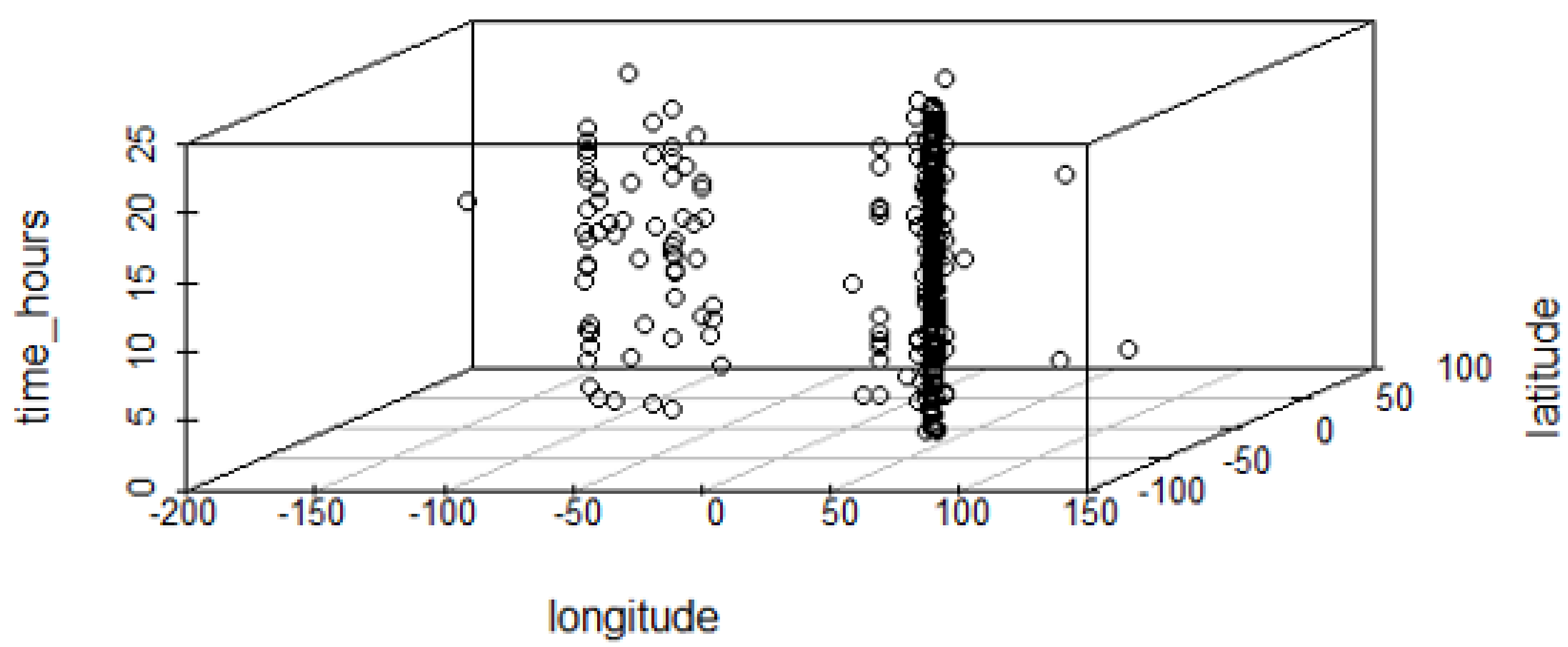 Applied Sciences | Free Full-Text | A Method of Supplementing Reviews ...