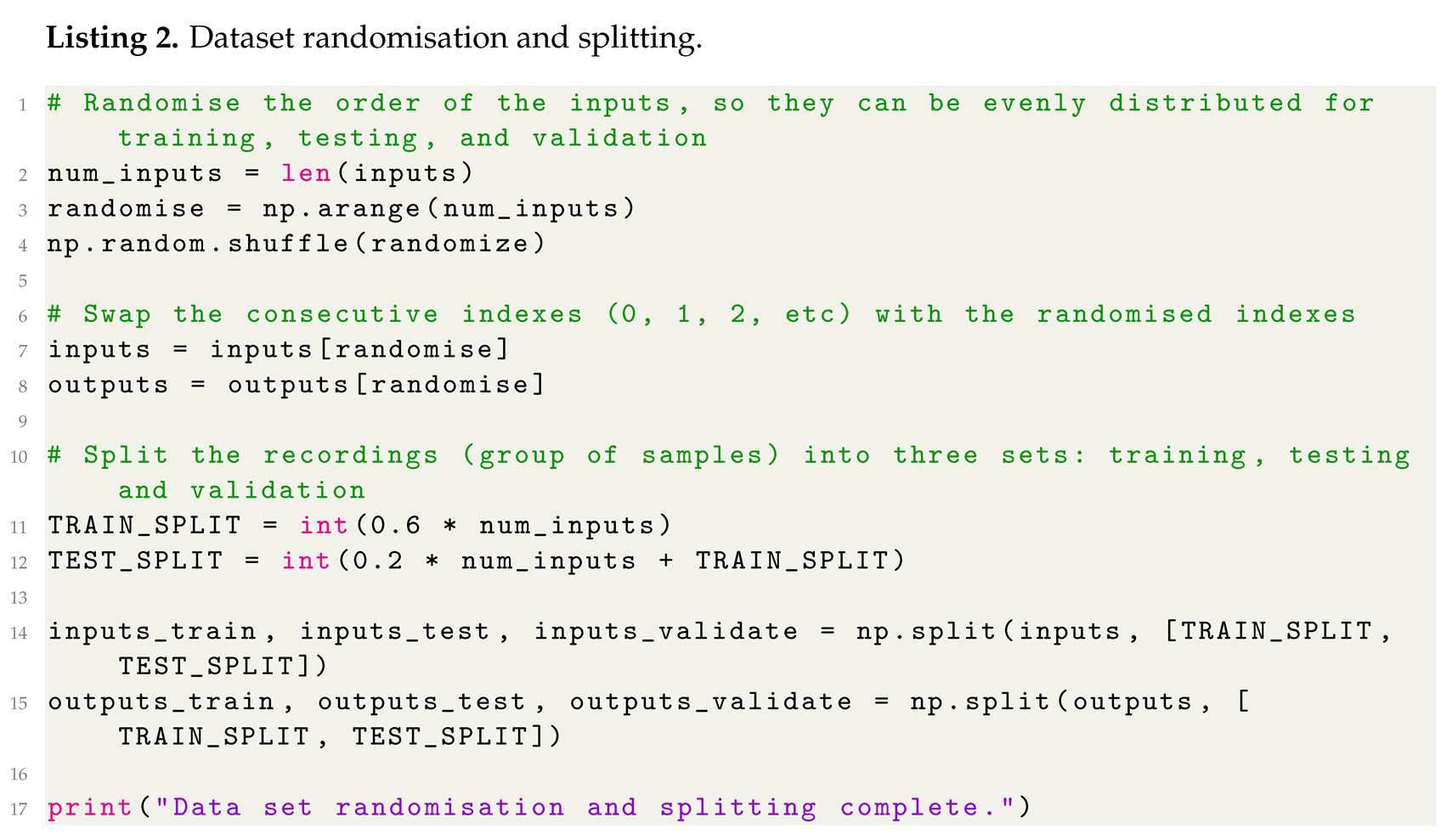 Applied Sciences | Free Full-Text | Design of a Wearable Healthcare ...