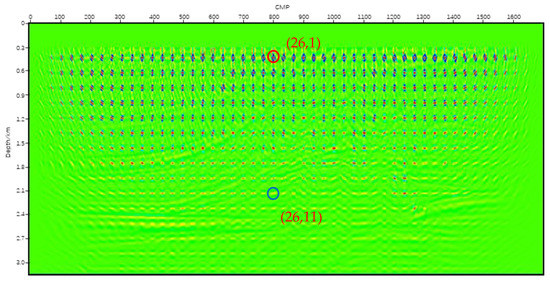 Least-Squares Reverse Time Migration in Imaging Domain Based on Global Space-Varying Deconvolution