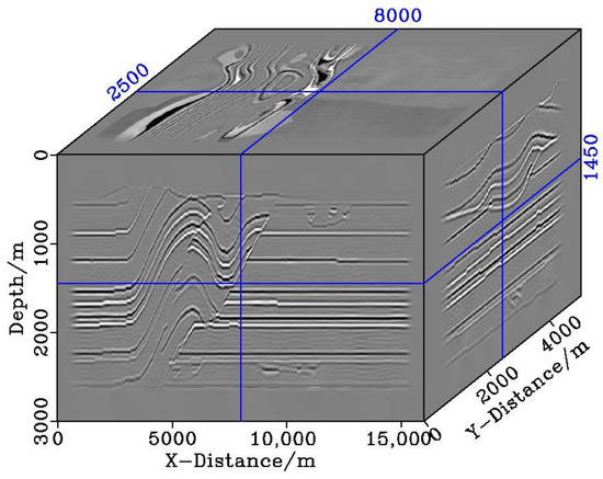 Applied Sciences | Special Issue : Technological Advances in Seismic ...