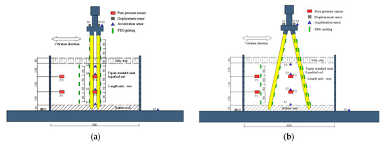 Applied Sciences | Special Issue : Recent Progress on Advanced ...