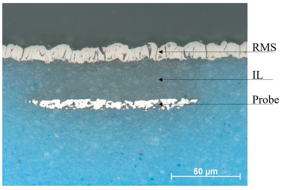 Applied Sciences | Special Issue : Fundamentals and Applications of ...