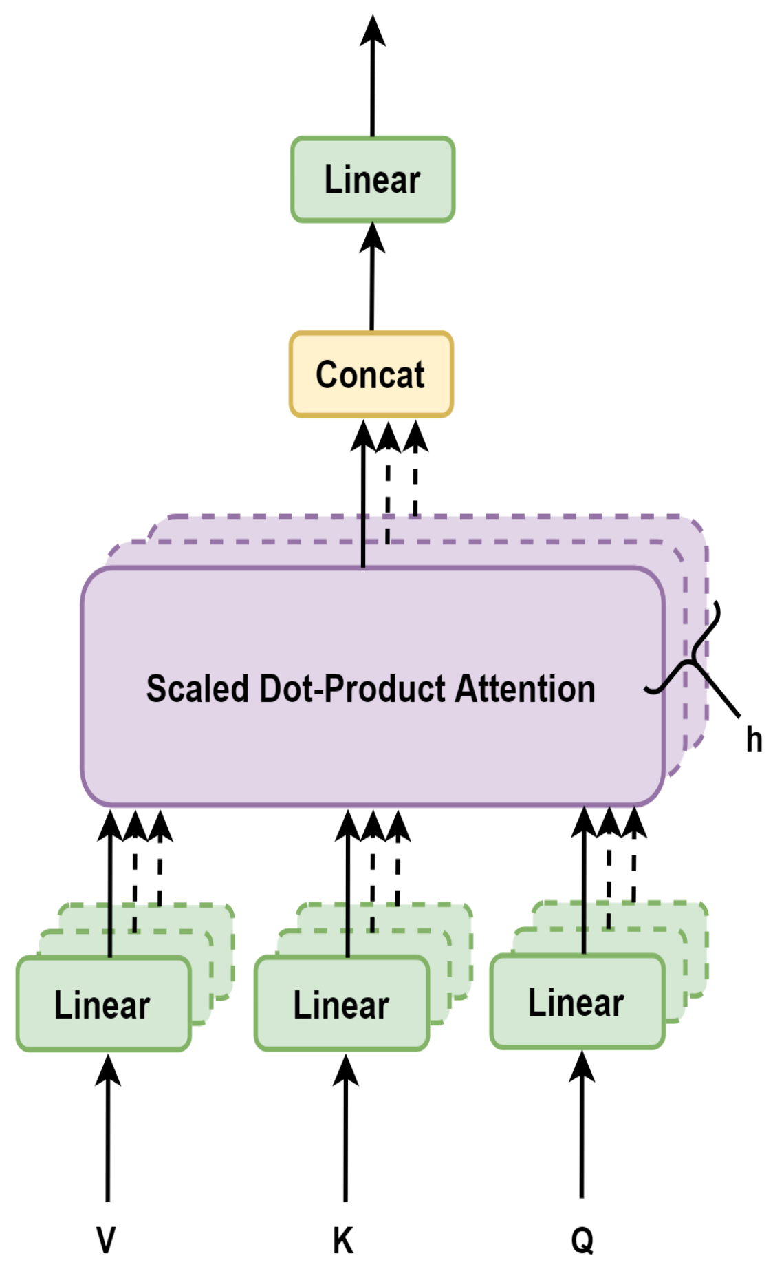 Applied Sciences | Free Full-Text | DoH Tunneling Detection System for Enterprise Network Using ...