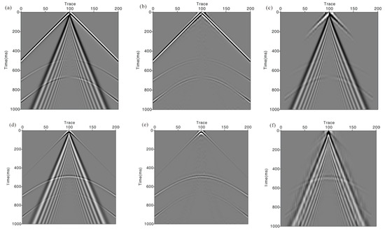 Ground Roll Attenuation of Multicomponent Seismic Data with the Noise ...