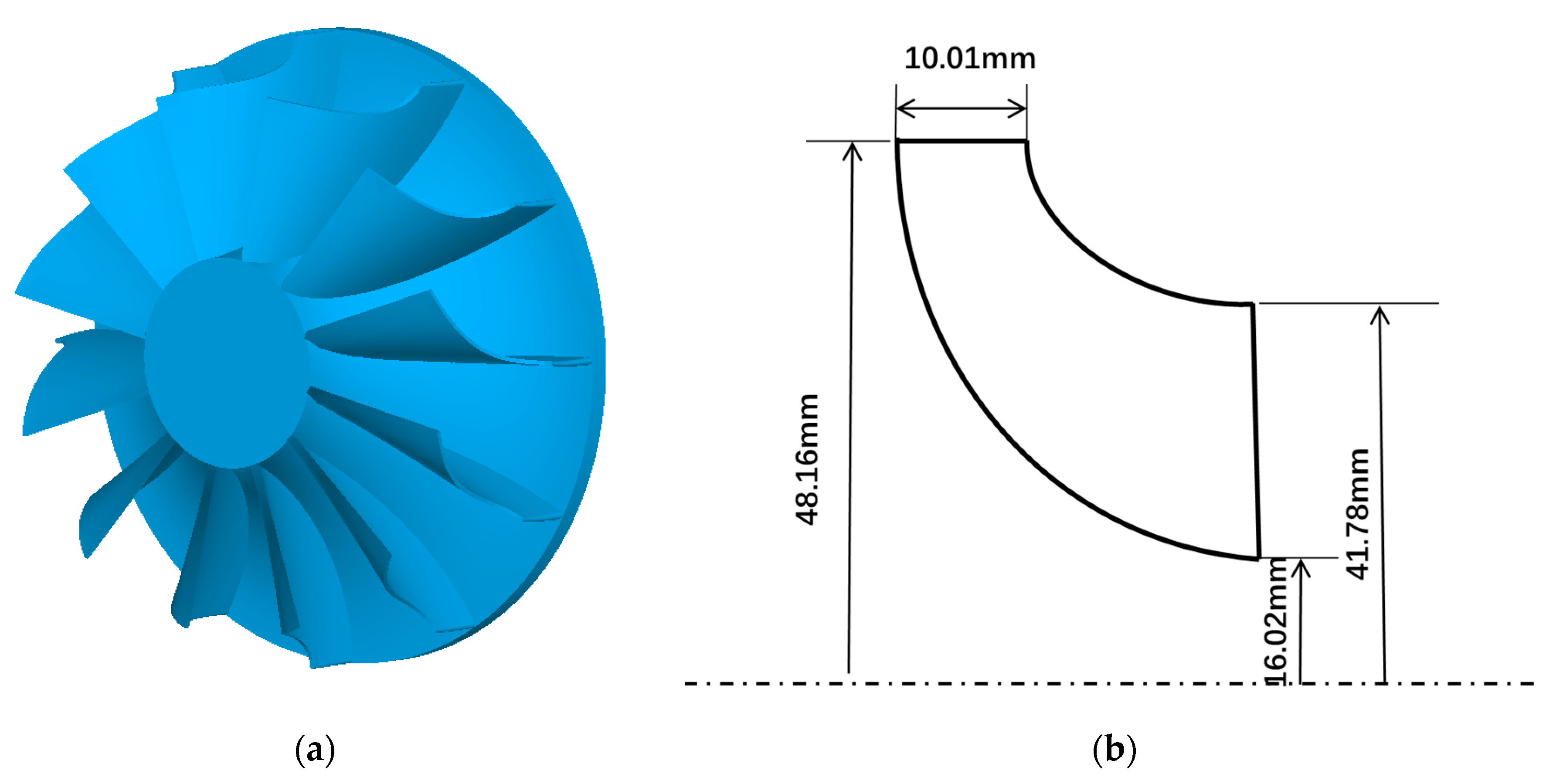 Applied Sciences | Free Full-Text | Flow Characteristics and Loss ...