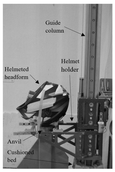 Effects of Including a Penetration Test in Motorcyclist Helmet ...