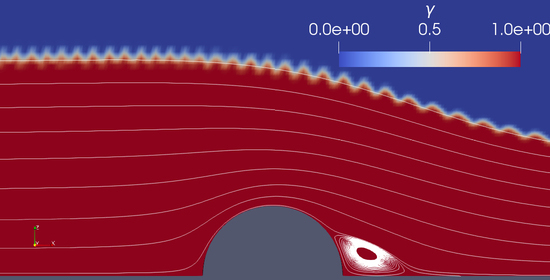 Applied Sciences | Free Full-Text | Modeling Open Channel Flows of a ...