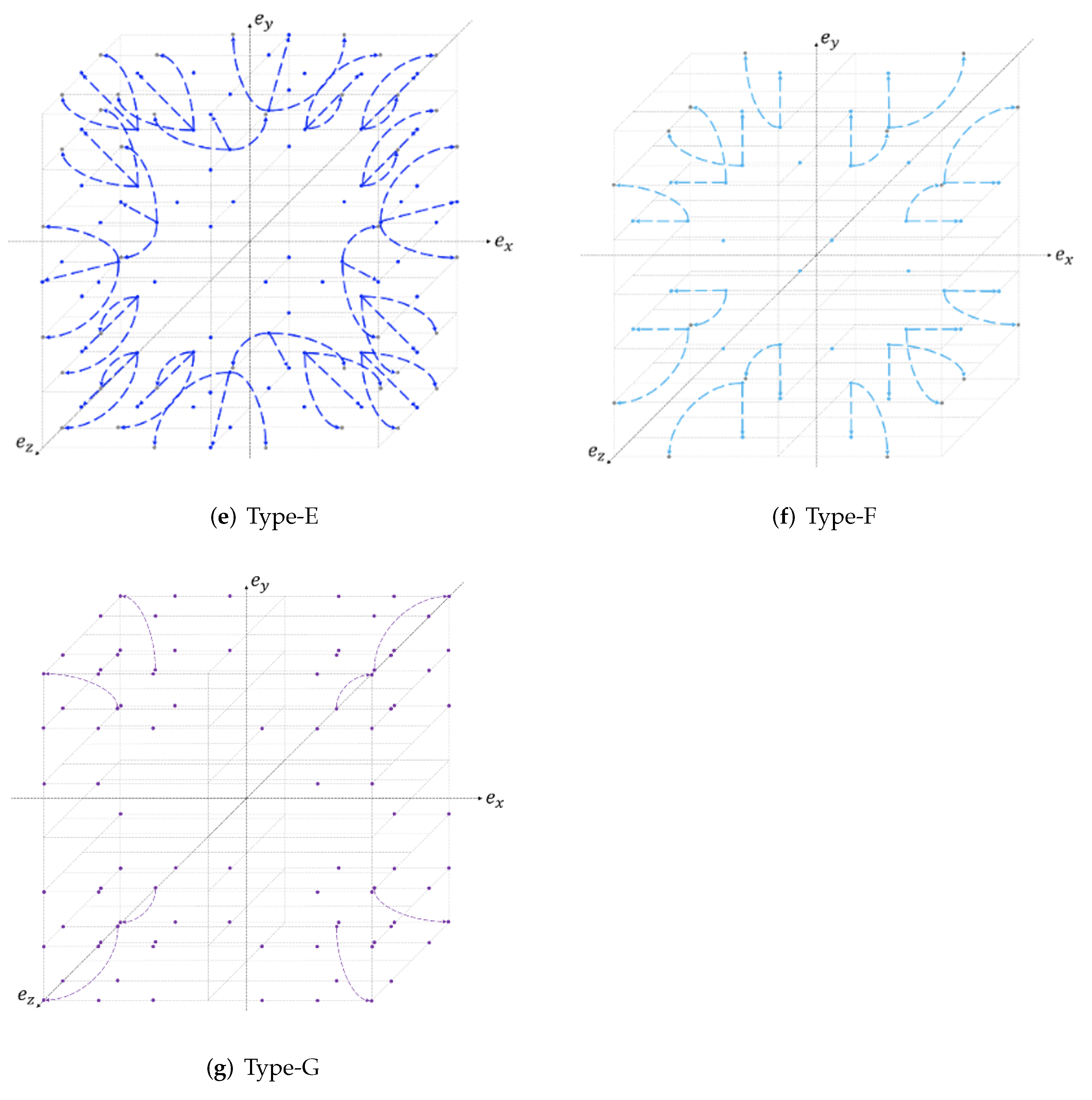 A Study on Reversible Data Hiding Technique Based on Three-Dimensional Prediction-Error ...