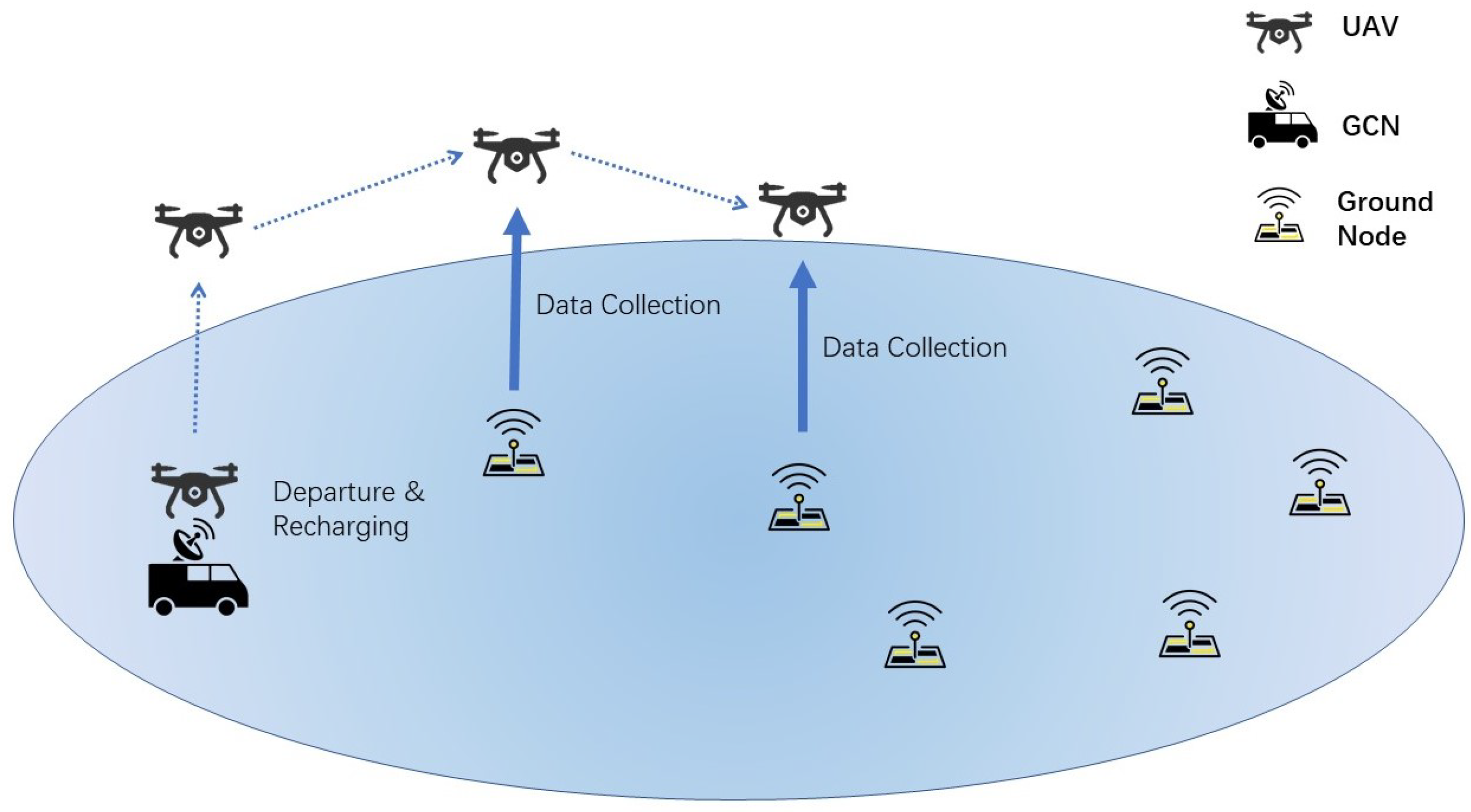 The UAV Trajectory Optimization for Data Collection from Time-Constrained IoT Devices: A ...