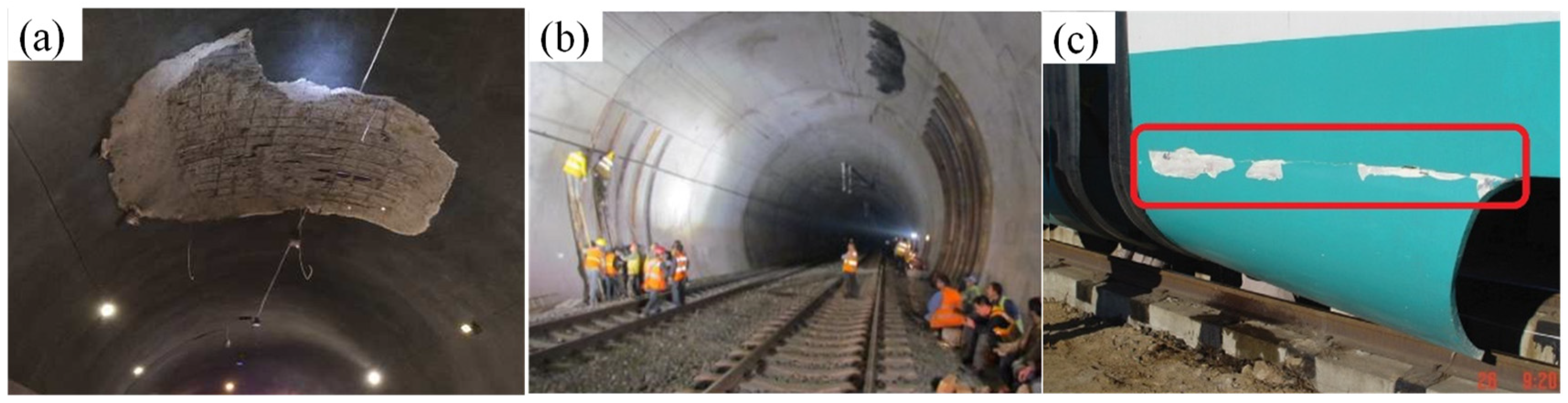 Aerodynamic Behavior and Impact on Driving Safety of Spalling Blocks ...