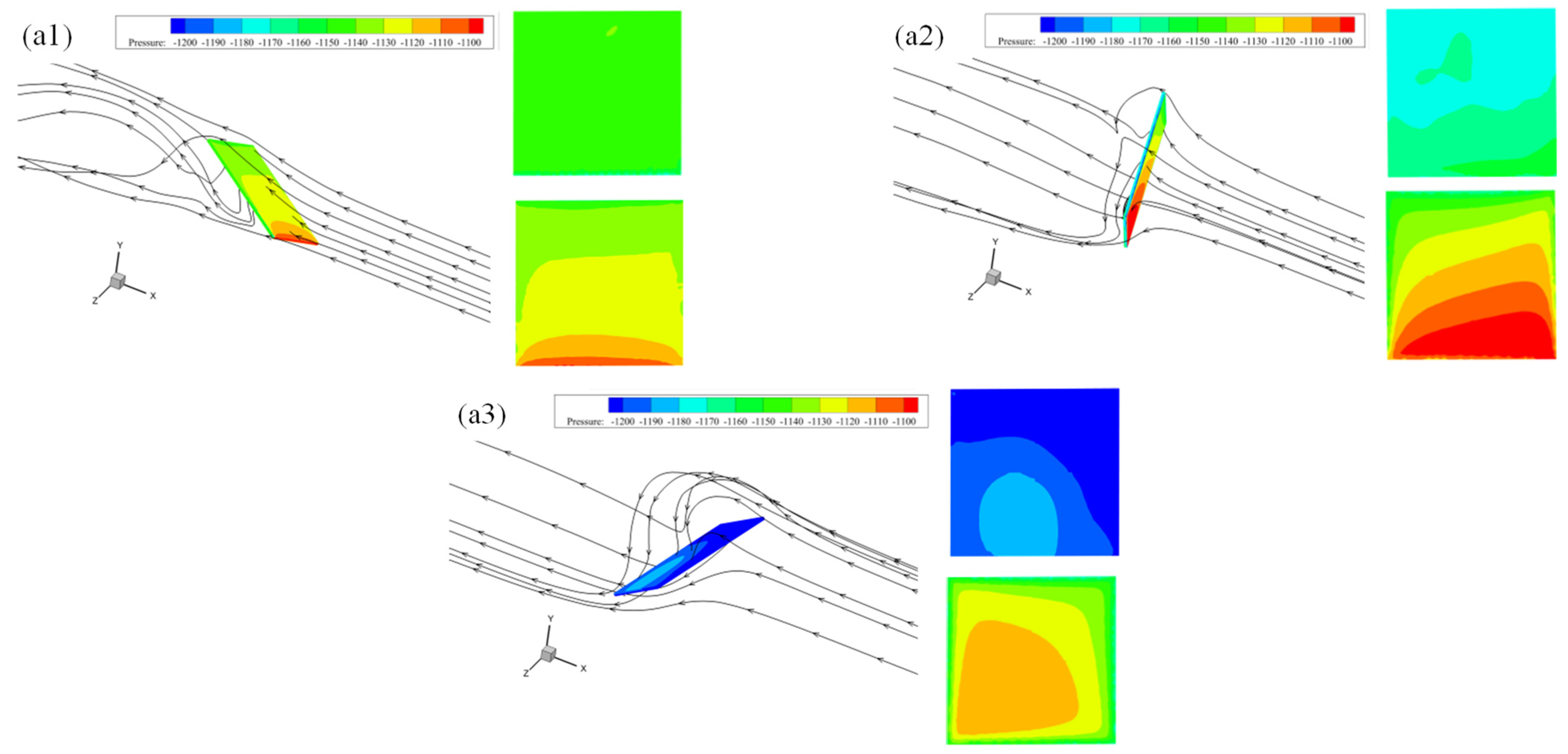 Aerodynamic Behavior and Impact on Driving Safety of Spalling Blocks ...