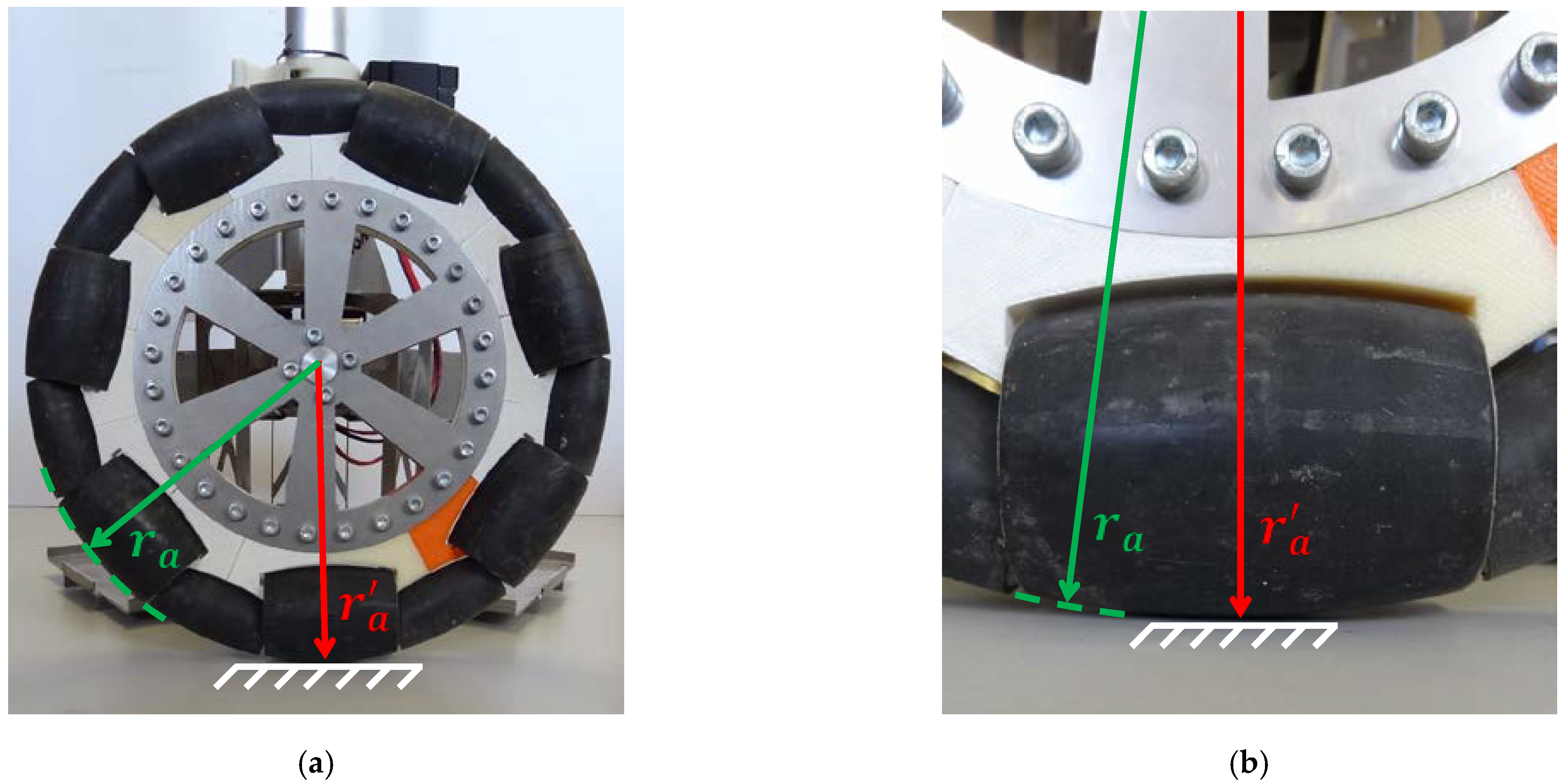 Systematic Odometry Error Evaluation and Correction in a Human-Sized Three-Wheeled ...