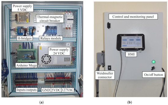 Development and Accuracy Assessment of a High-Precision Dual-Axis Pre ...