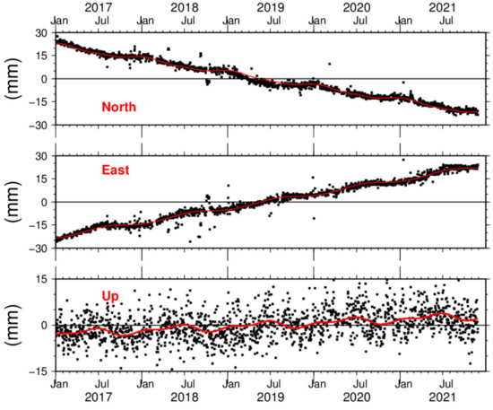 Applied Sciences | Special Issue : Mapping, Monitoring and Assessing Disasters