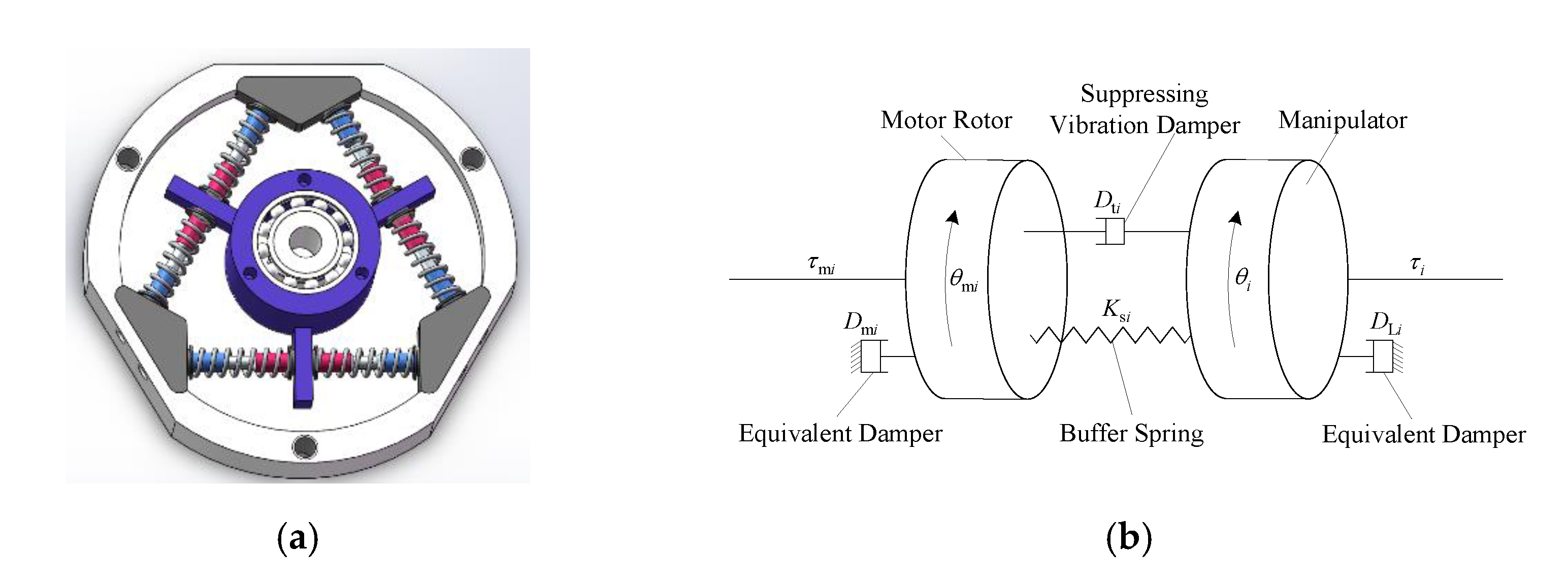 A Fuzzy Logic Reinforcement Learning Control with Spring-Damper Device for Space Robot Capturing ...