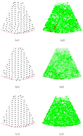 Two-Dimensional Flow Field Measurement Method for Sediment-Laden Flow ...