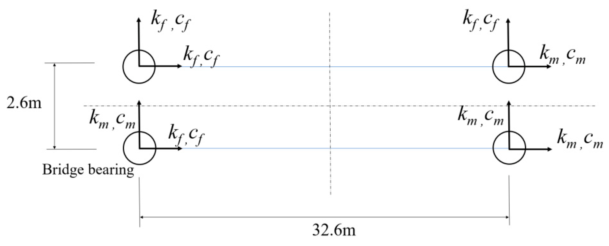 An Effective Tangent Stiffness of Train–Track–Bridge Systems Based on Artificial Neural Network