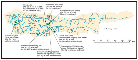 On the Geochemistry of Major and Trace Elements Distribution in ...