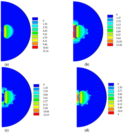 A Combined Electromagnetic and Mechanical Approach for EU-DEMO Toroidal ...