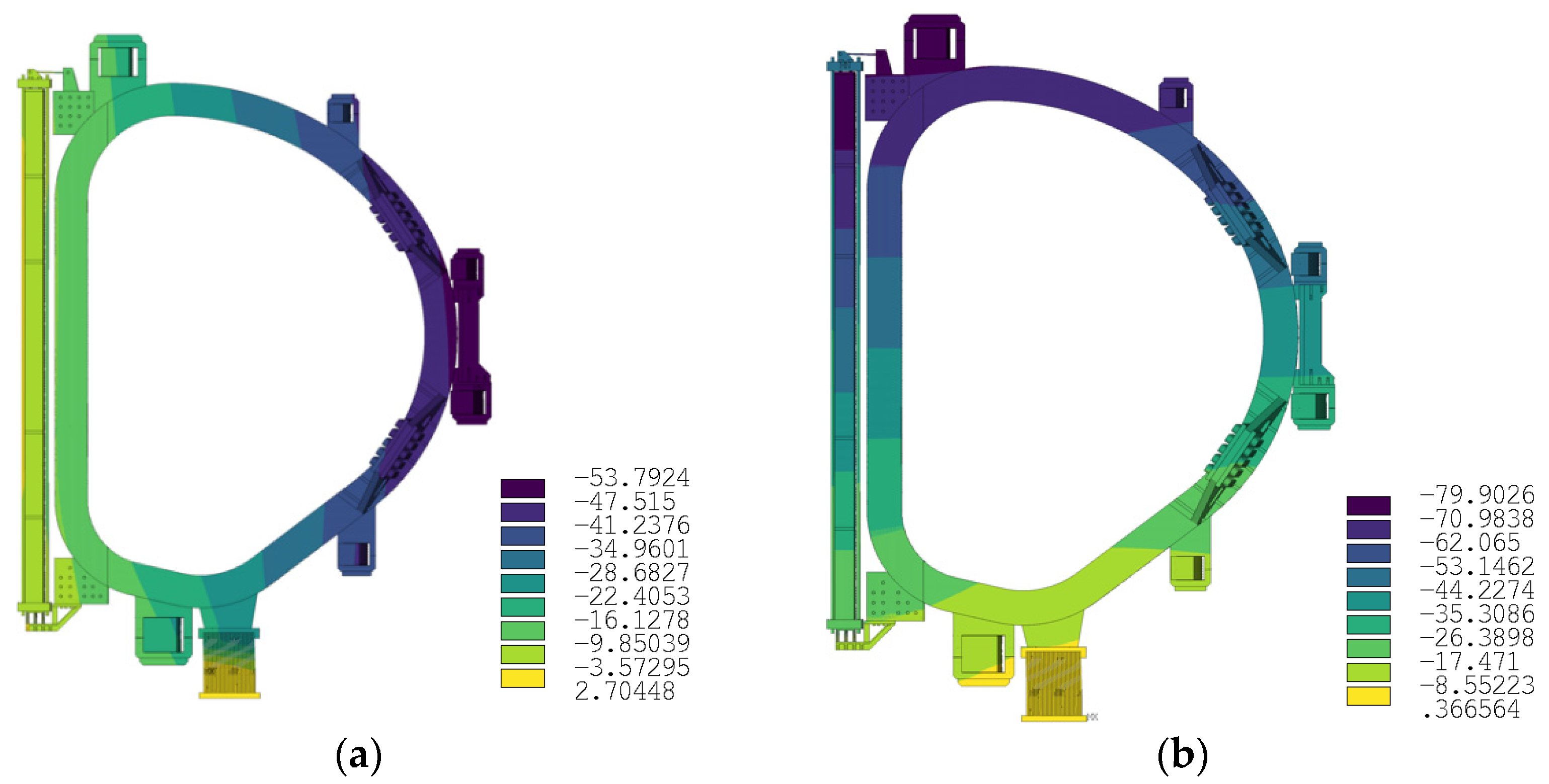 A Combined Electromagnetic and Mechanical Approach for EU-DEMO Toroidal ...
