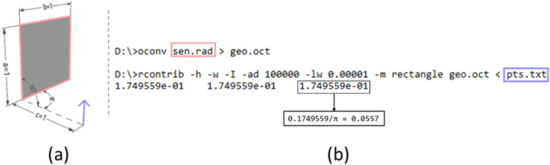 Calculation of View Factors for Building Simulations with an Open ...