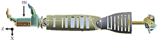 Modeling and Simulation Process via Incremental Methods of a Production-Aimed Upper Limb Prosthesis