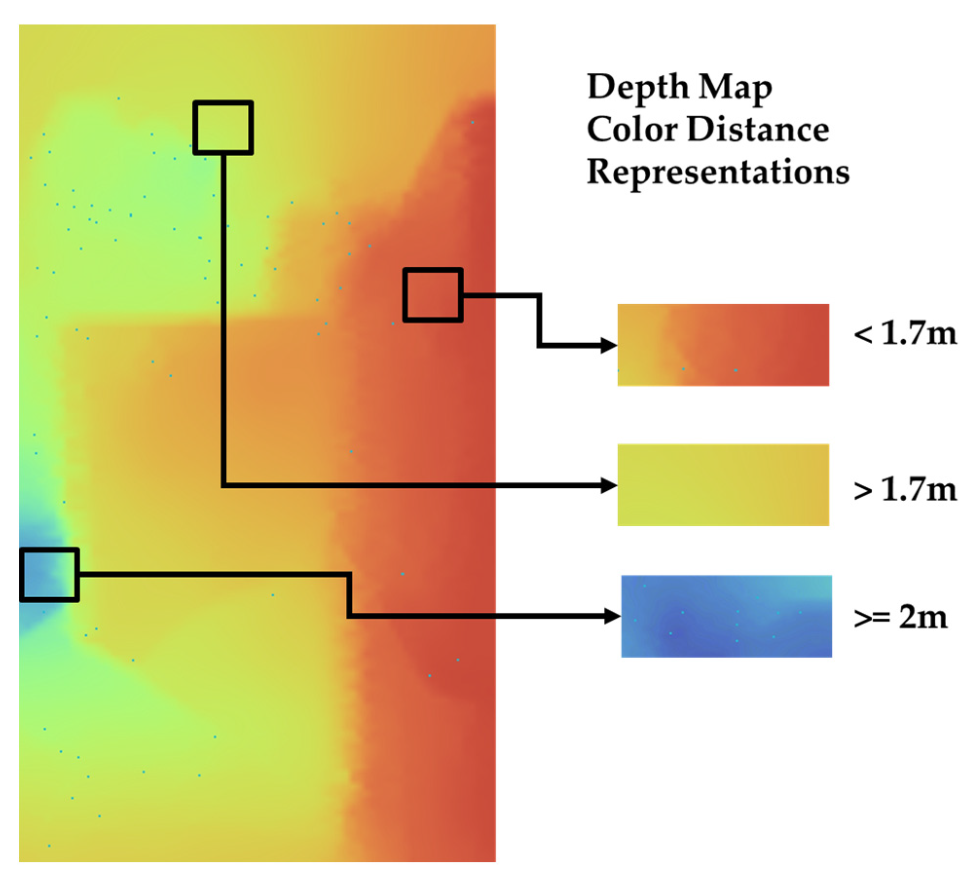 A Smartphone-Based Mobility Assistant Using Depth Imaging for Visually ...