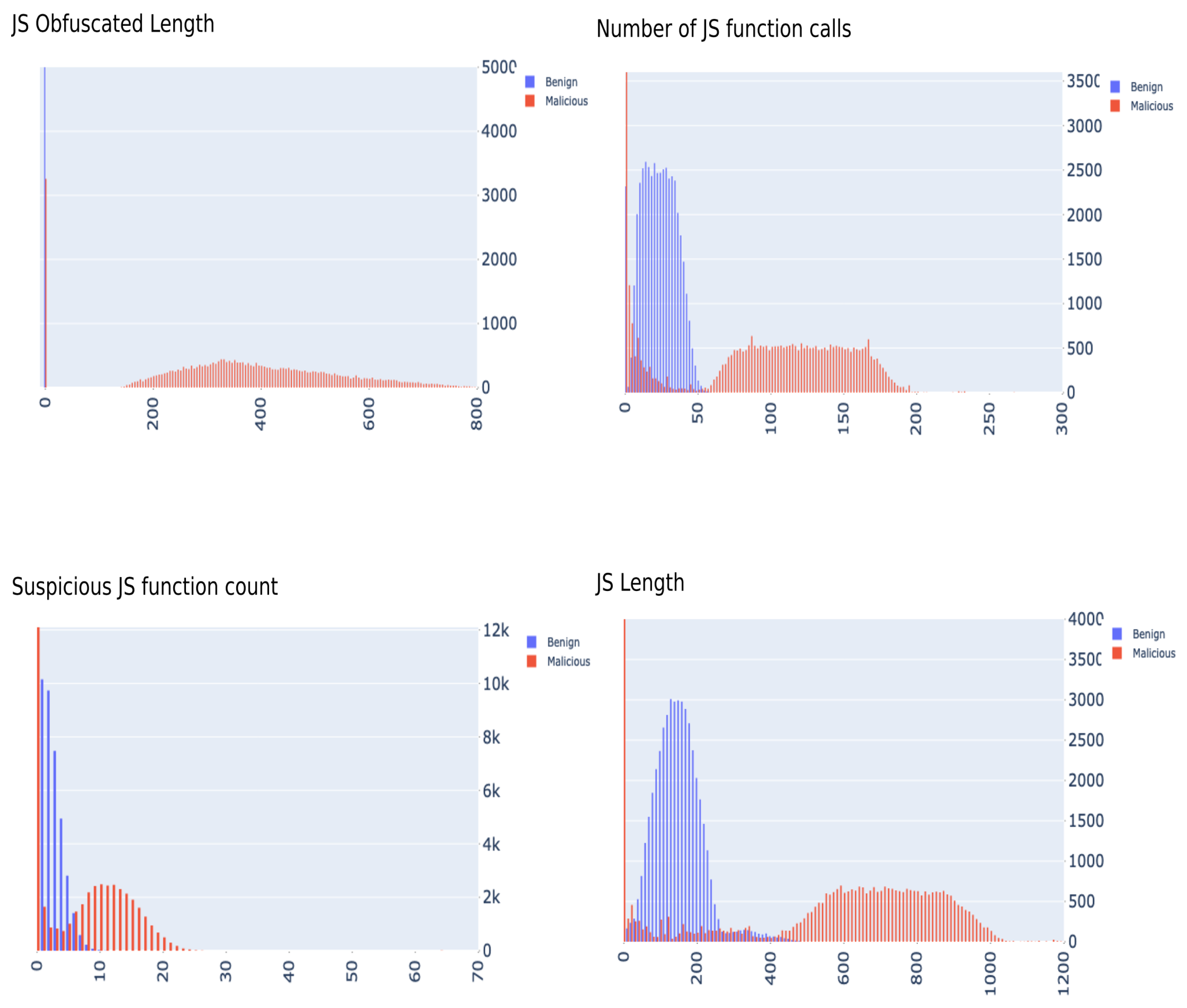 Applied Sciences | Free Full-Text | Investigating the Influence of ...