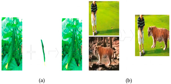 Deep Learning-Based Digital Image Forgery Detection System