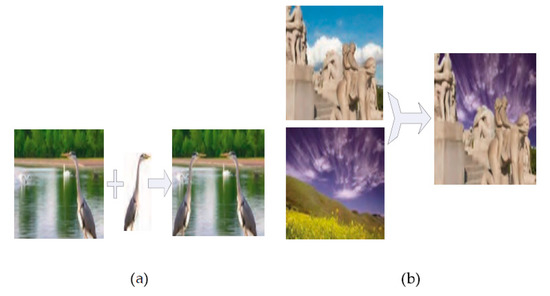 Deep Learning-Based Digital Image Forgery Detection System