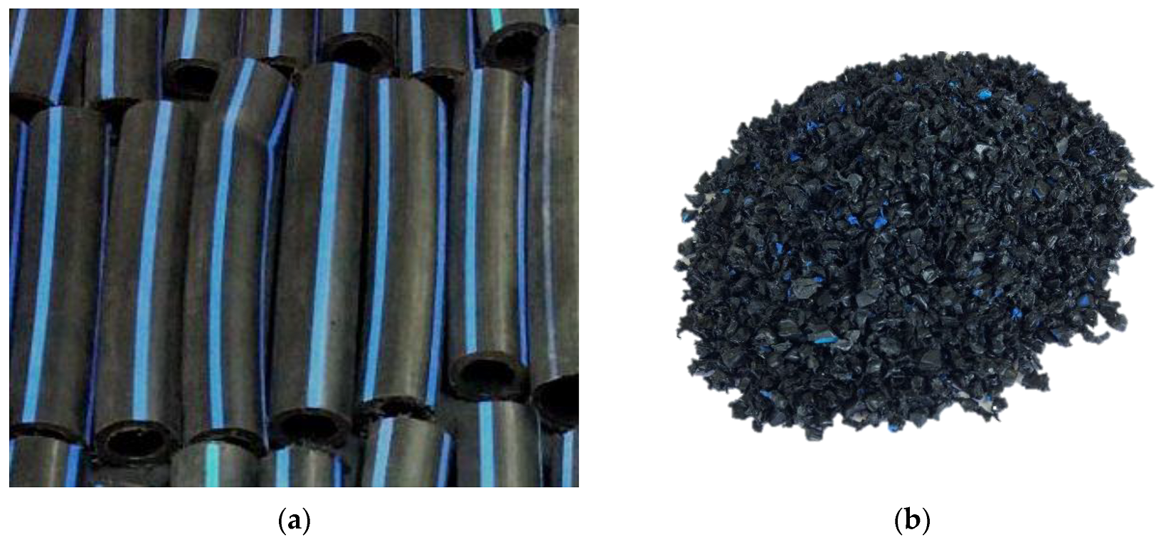 Recycled Polyethylene Fibres for Structural Concrete